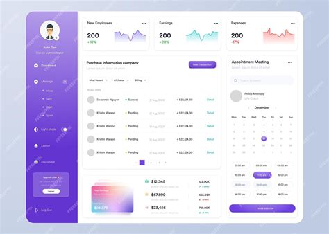 Векторная инфографическая панель управления Ui Ux дизайн с графиками