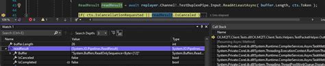 Calling Pipe Writer WriteAsync After Pipe Writer Advance Flush Truncated Data To The PipeReader