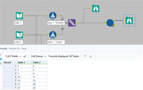 Solved Joining Data On The Max Value Less Than My Value Alteryx