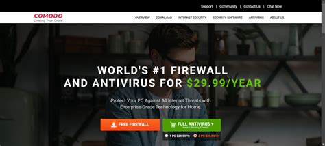 13 Best Firewalls For Small Business Price And Features