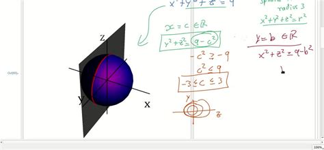 SOLVED Draw A Sketch Of The Graph Of The Given Equation And Name The Surface X Z
