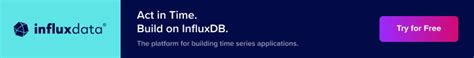 db engines ranking popularity ranking of database management systems