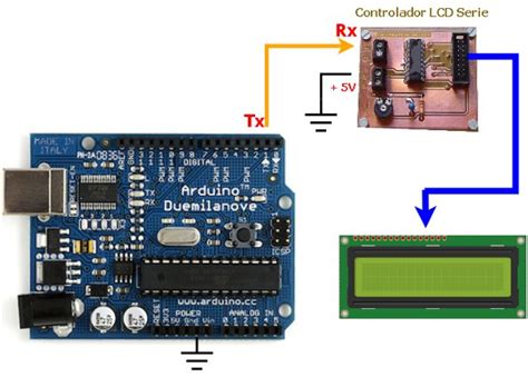 Arduino Con El Controlador LCD Serie Aquihayapuntes