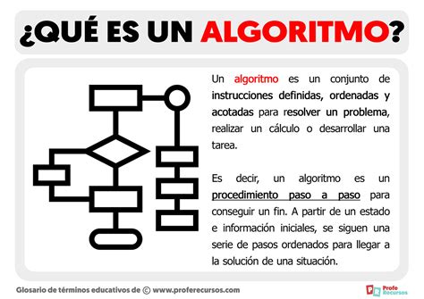 Que Es Un Algoritmo Y Un Ejemplo Décryptage Dun Concept Essentiel Examen