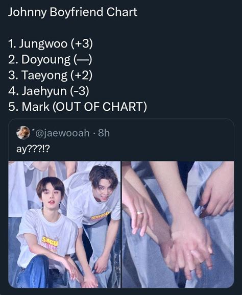 Pin By Brittany Barton On Guardado Rápido Nct Nct Life Nct 127