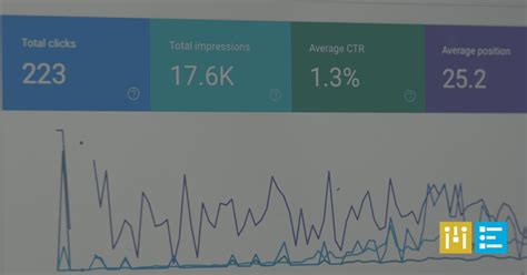 Woocommerce Seo Guide Mode Effect