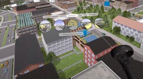 Arcgis Cityengine