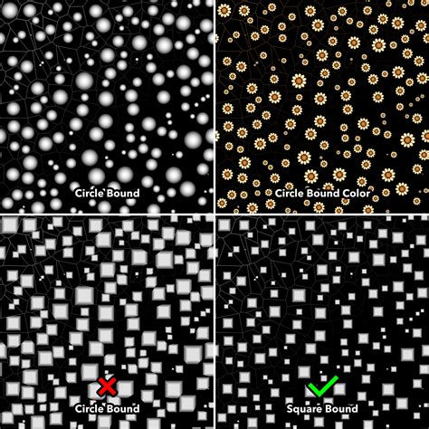 Etrfastpacker EtÉrea