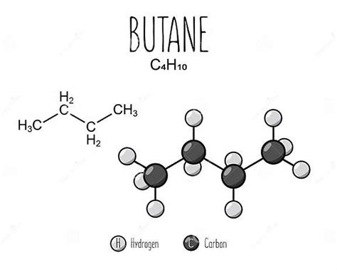 Estructura Esquelética Del Butano Y Representación De Modelos Planos