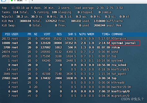 记录一次服务器被挖矿病毒感染的排查过程（pnscan、xmrigminer）如何排查xmrig来源 Csdn博客