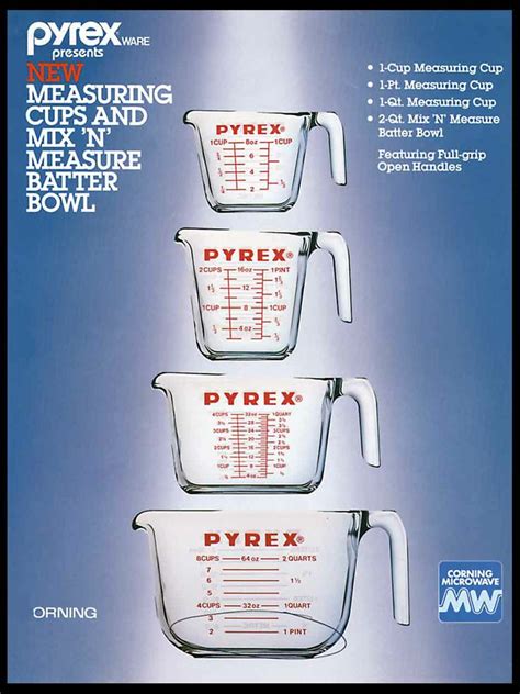 Pyrex Signature Measuring Cups Pyrex Ware Pyrex Measuring Cup Pyrex