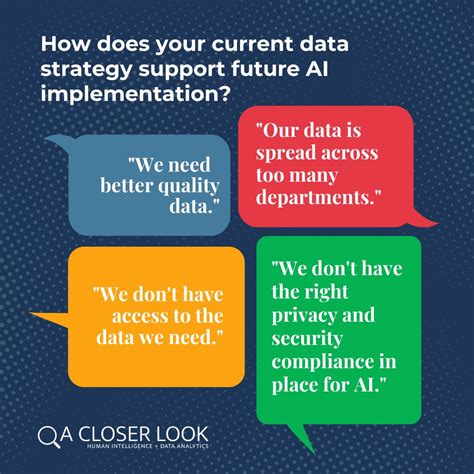 A Closer Look On Linkedin Datastrategy Genai Innovation Ai