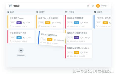 Tracup介绍互联网团队项目管理及协作的利器 知乎