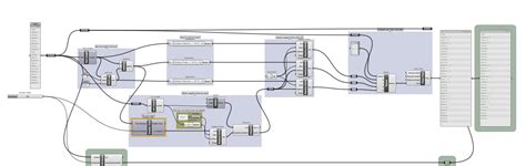Insert Optional Items To List By Condition Grasshopper Mcneel Forum