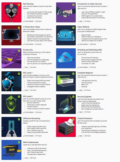 Tryhackme Cybersecurity Learning Md Tanvir Akter Shaon 125 Comments