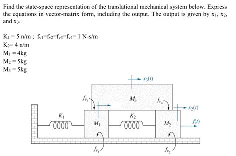 Solved Find The State Space Representation Of The