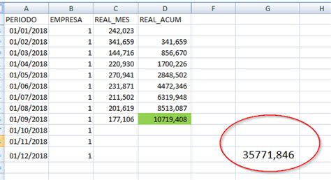 Solved Get The Last Sale Of The Year In Set Analysis Qlik Community