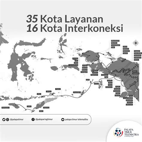 pt palapa timur telematika on linkedin proyek strategis nasional