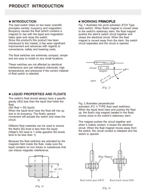 FDM Mini Float Level Switch FDMH FDMH FDMH FDMH FDMH A FDMH A FDMH A FDMH A FDMH C