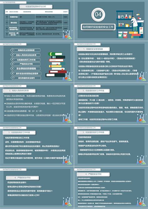 安全培训科研安全实验室安全化学药品安全培训ppt模板卡卡办公