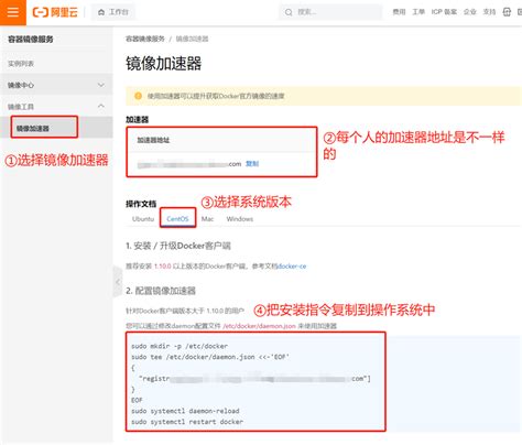 docker安装及优化详解 安装docker no swap limit support csdn博客