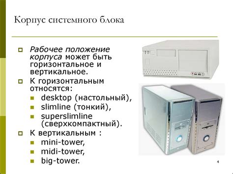 Основные сведения о персональных компьютерах Тема 4 презентация онлайн