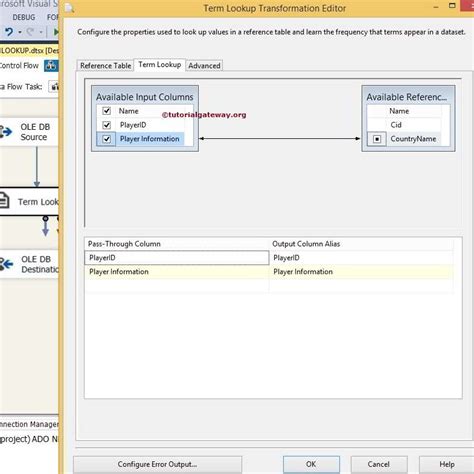 Term Lookup Transformation In Ssis