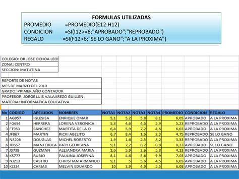 Formulas Operaciones Y Ejercicios Ppt