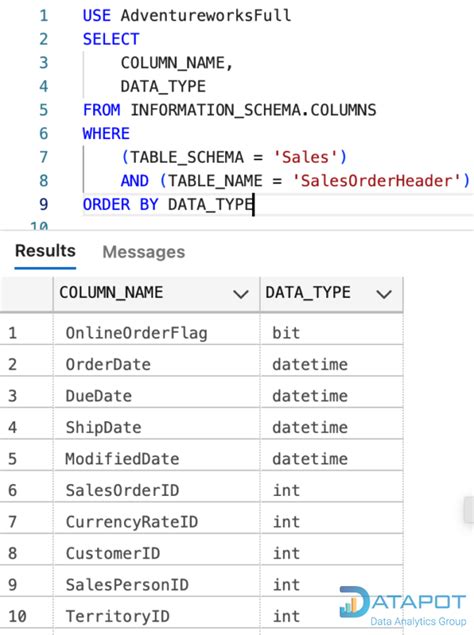 Tài Liệu Học Sql Phần 2 Các Kiểu Dữ Liệu Trong Sql Và Các Hàm Xử Lý