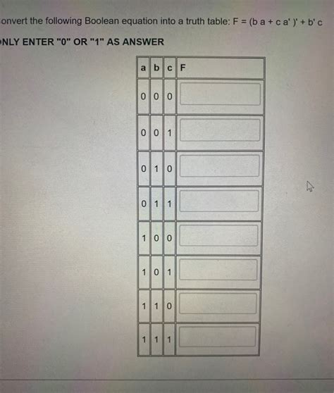 Solved Convert The Following Boolean Equation Into A Truth