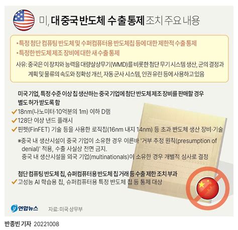 미국 반도체 장비 중국 수출통제 1년 유예삼성전자·sk하이닉스 안도 네이트 뉴스