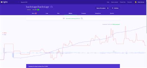 Connect Repo With Semmle For Static Code Scanning Sast · Issue 3607 · Backstage