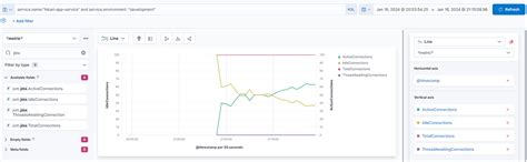 Monitor Spring Boot Application Performance With Elastic Apm Elasticsearch And Kibana By