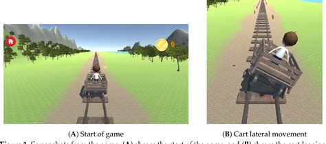 Figure 1 From Comparison Of A Deep Learning Based Pose Estimation System To Marker Based And