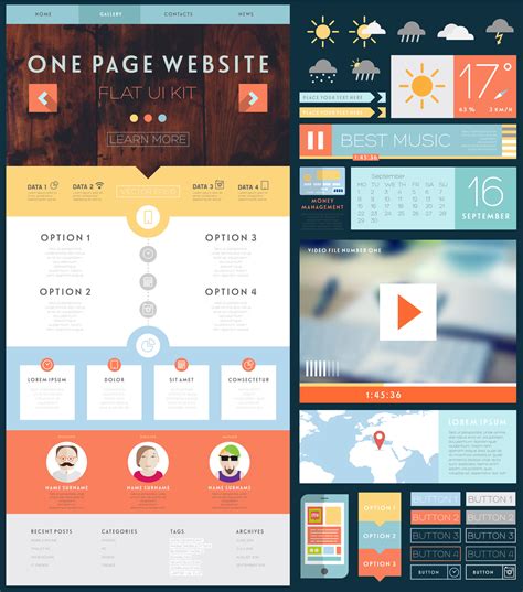 Single Page Vs Multi Page Websites Which Is Right For You