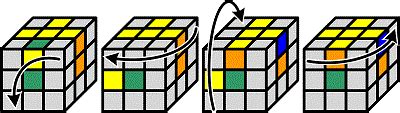 Make A Cross On The Top Layer Rubik S Cube Beginner S Guide