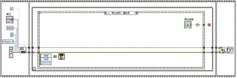 Labview多路数据采集程序labview多通道数据采集 Csdn博客