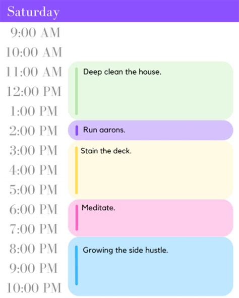 How To Plan Your Week Using Astrology Planetary Rulership Yourtango