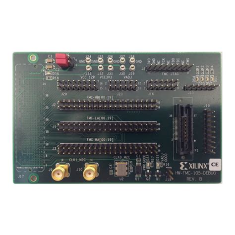 Xilinx Fmc Xm105 User Manual Pdf Download Manualslib