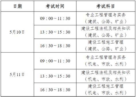 2025年江苏二级建造师考试时间及考试科目：5月10日 11日