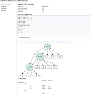PDF Semopy A Structural Equation Modeling Package With Random Effects In Python
