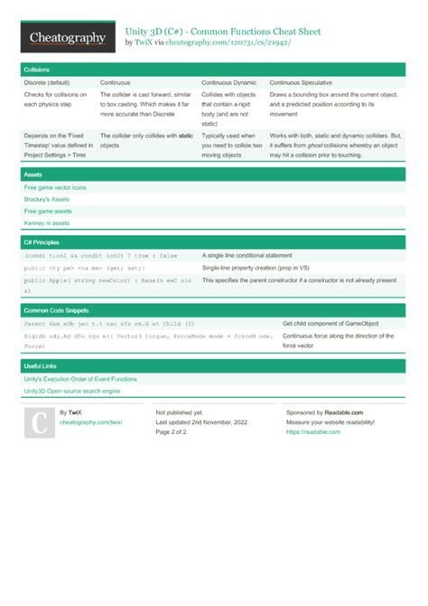 Unity 3d C Common Functions Cheat Sheet By Twix Download Free From Cheatography