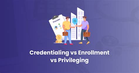 Credentialing Enrollment Privileging Differences Explained