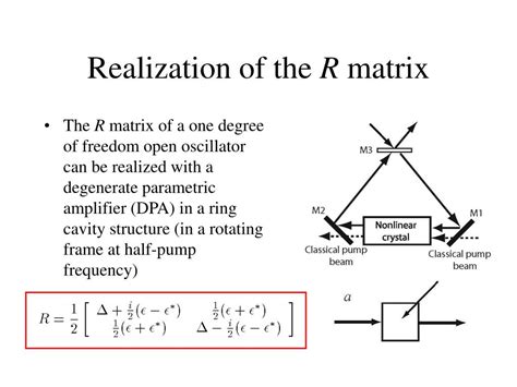 Ppt Network Synthesis Of Linear Dynamical Quantum Stochastic Systems
