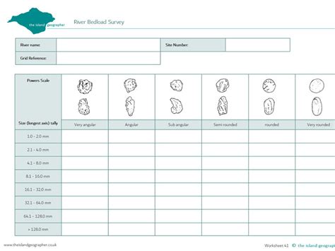 River Bedload Survey Teaching Resources