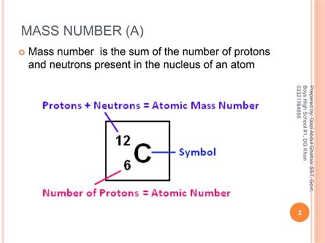 Atomic Number Mass Number Relative Atomic Mass And Atomic Mass Unit PPTX