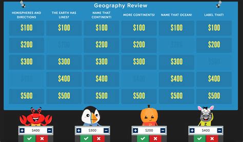Create Engaging Jeopardy Style Quiz Games For The Classroom In Just