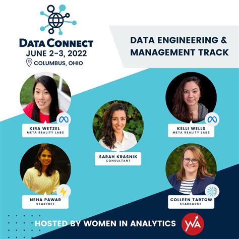 women in analytics wia on linkedin dataengineering datamanagement