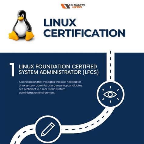 What Is Linux Certification Ppt