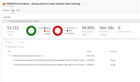 Smoke Tests Do Not Run Anymore Issue Microsoft Vscode GitHub